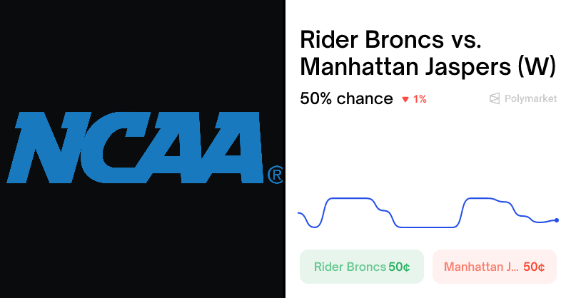 Rider Broncs vs. Manhattan Jaspers (W) Odds & Predictions (Jan. 19 ...