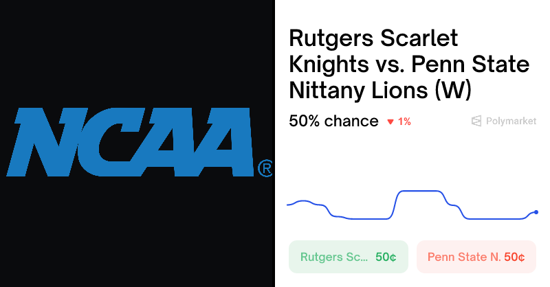 Rutgers Scarlet Knights vs. Penn State Nittany Lions (W) Odds ...