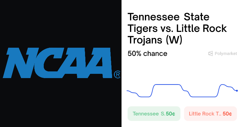 Tennessee State Tigers vs. Little Rock Trojans (W) Betting Odds ...