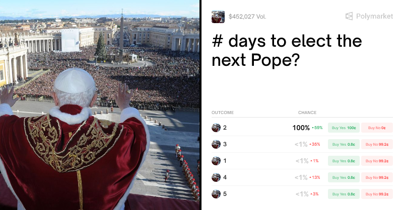 # days to elect the next Pope? Predictions & Odds | Polymarket