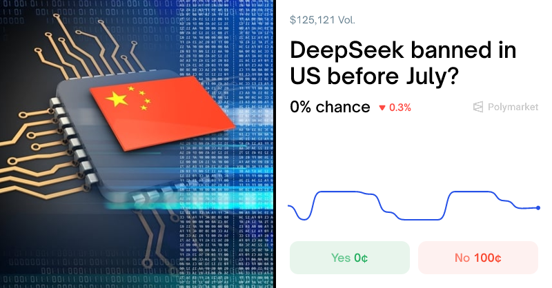 Polymarket | DeepSeek banned in US before July?