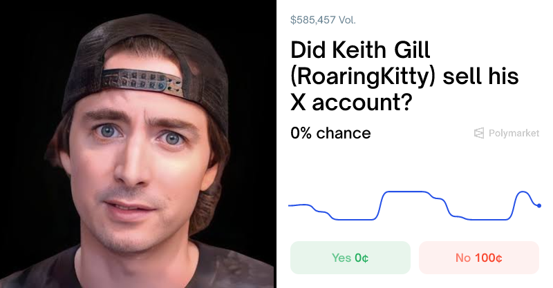 Did Keith Gill (RoaringKitty) sell his X account? Predict... | Polymarket