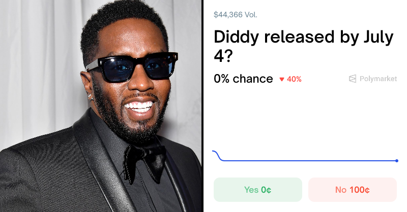 Diddy released by July 4? Predictions & Odds | Polymarket