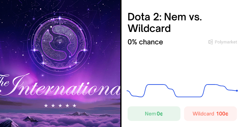 Polymarket | Dota 2: Nem vs. Wildcard