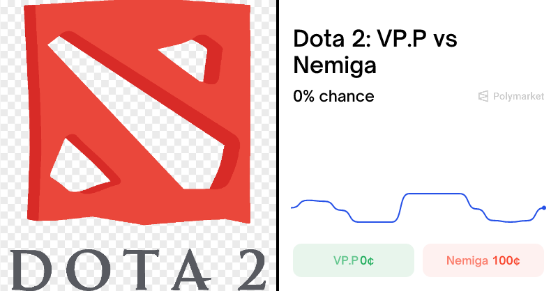 Polymarket | Dota 2: VP.P vs Nemiga