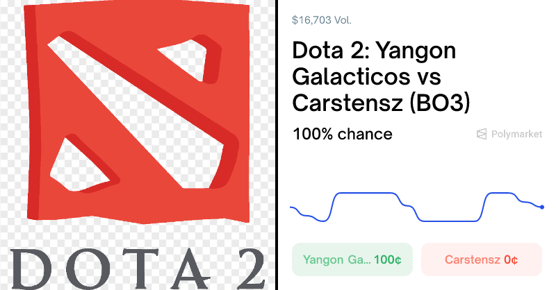 Dota 2: Yangon Galacticos vs Carstensz (BO3) Betting Odds & Predictions ...