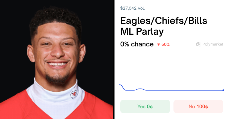 Eagles/Chiefs/Bills ML Parlay Predictions & Odds | Polymarket