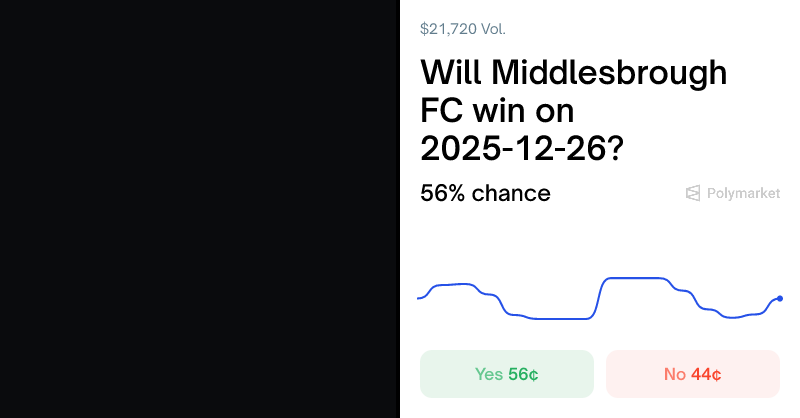 Middlesbrough FC vs. Blackburn Rovers FC Betting Odds & Predictions ...