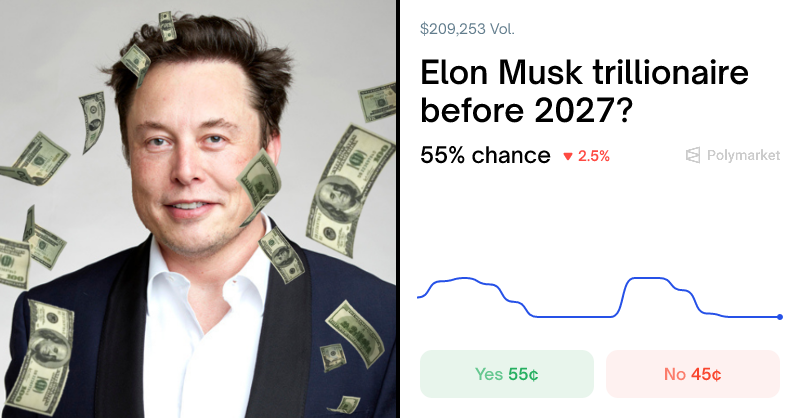 Elon Musk trillionaire before 2027? Betting Odds & Predictions | Polymarket
