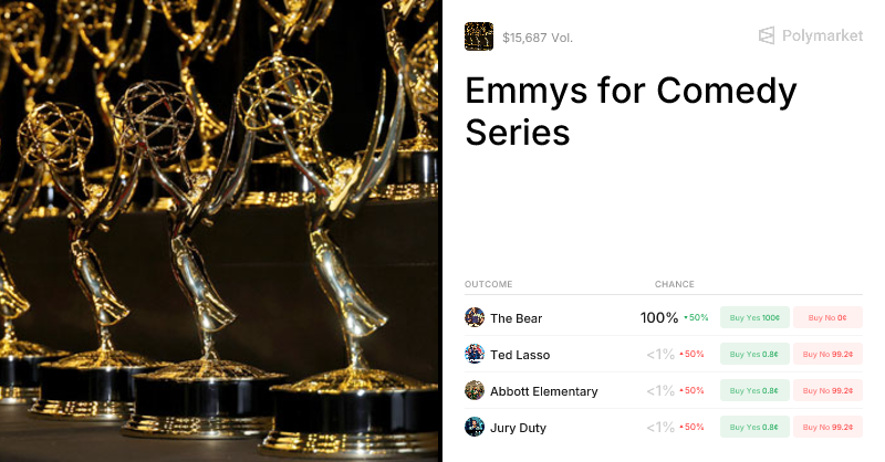 Emmys for Comedy Series Predictions & Odds | Polymarket