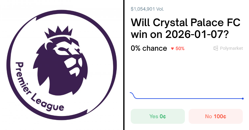 Crystal Palace FC vs. Aston Villa FC Odds & Predictions (Jan. 7, 2026 ...