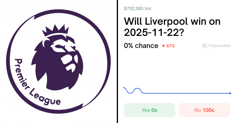Liverpool vs. Nottingham Forest Odds & Predictions (Nov. 22, 2025 ...