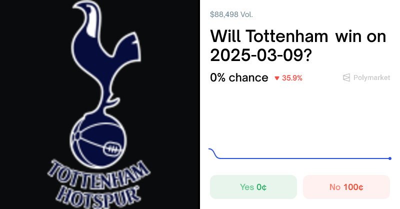 Tottenham vs. Bournemouth Betting Odds & Predictions (Mar. 9, 2025 ...