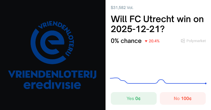 FC Utrecht vs. PSV Betting Odds & Predictions (Dec. 21, 2025) | Polymarket