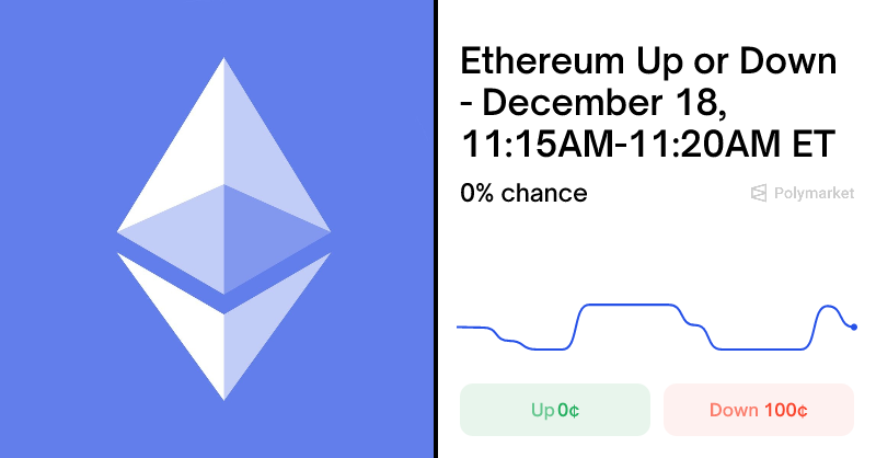Ethereum Up or Down - December 18, 11:15AM-11:20AM ET Pre... | Polymarket