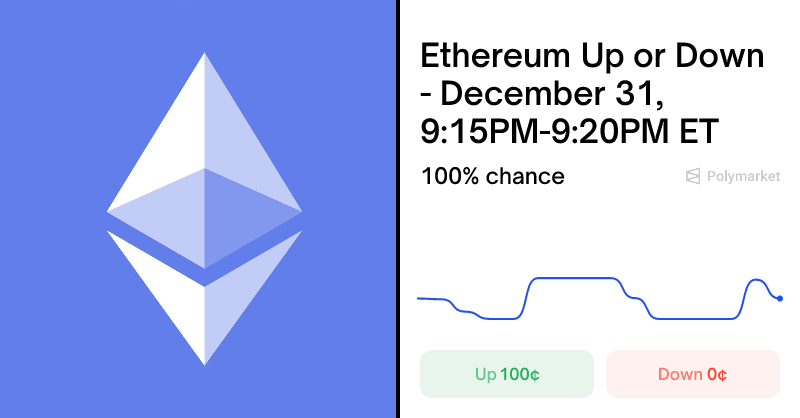 Ethereum Up or Down - December 31, 9:15PM-9:20PM ET Betting Odds ...