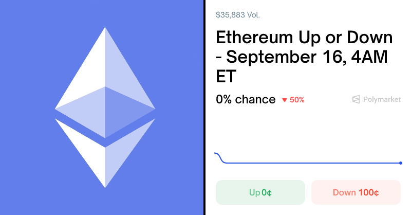 Ethereum Up or Down - September 16, 4AM ET Betting Odds & Predictions (Sep. 16, 2025) | Polymarket