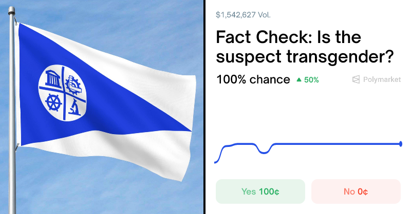 Fact Check: Is the suspect transgender? Predictions & Odd... | Polymarket