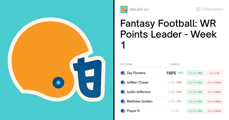 Fantasy Football: WR Points Leader - Week 1 Predictions ... | Polymarket