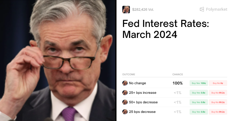 Fed Interest Rates: March 2024 Betting Odds & Predictions | Polymarket
