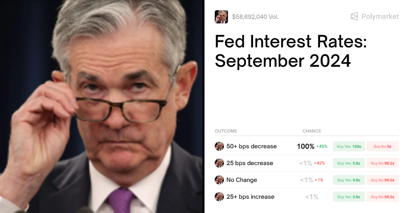 Fed Interest Rates: September 2024 Predictions & Odds | Polymarket