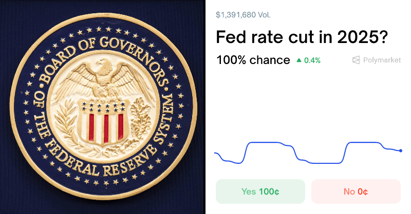 Polymarket | Fed rate cut in 2025?