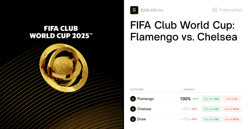 FIFA Club World Cup: Flamengo vs. Chelsea Predictions & O... | Polymarket