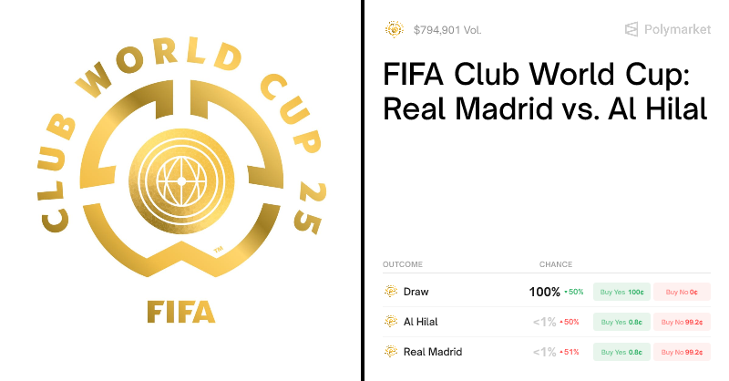 FIFA Club World Cup: Real Madrid vs. Al Hilal Odds & Pred... | Polymarket
