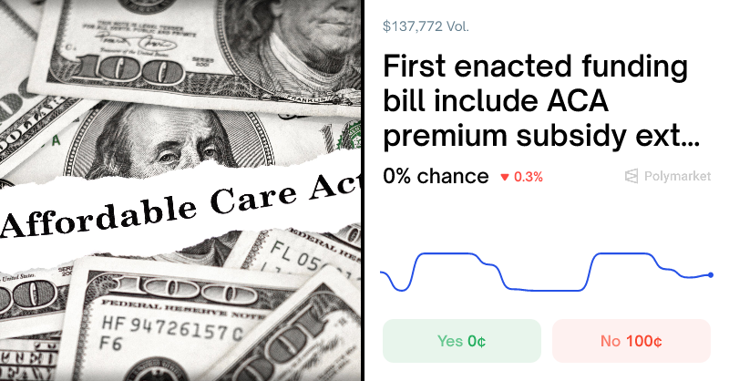 First enacted funding bill include ACA premium subsidy ex... | Polymarket