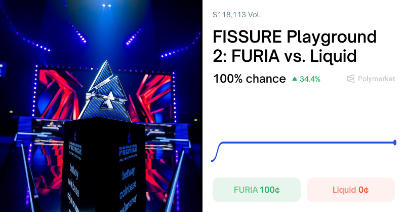 FISSURE Playground 2: FURIA vs. Liquid Odds & Predictions... | Polymarket