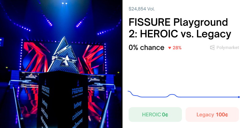 FISSURE Playground 2: HEROIC vs. Legacy Predictions & Odd... | Polymarket