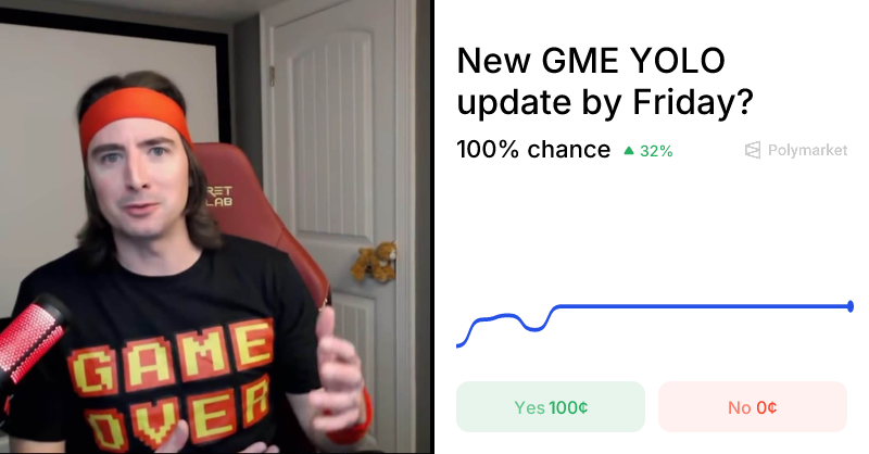 New GME YOLO update by Friday? Predictions & Odds | Polymarket