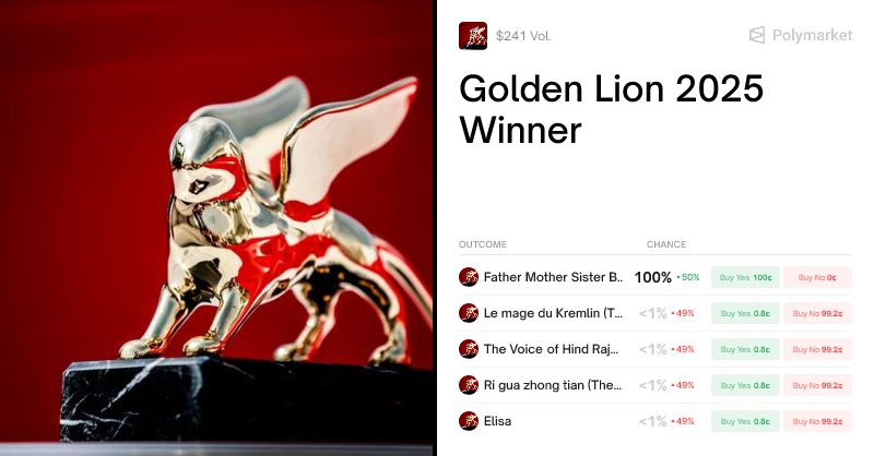 Polymarket | Golden Lion 2025 Winner