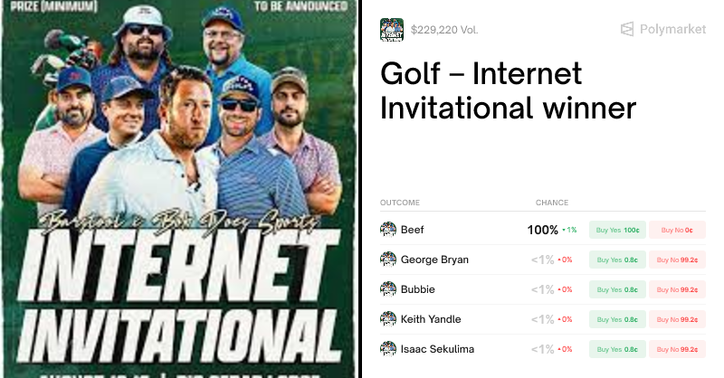 Golf – Internet Invitational winner Predictions & Odds | Polymarket