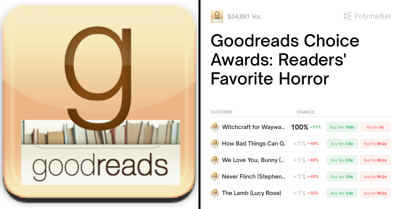 Goodreads Choice Awards: Readers' Favorite Horror Predict... | Polymarket