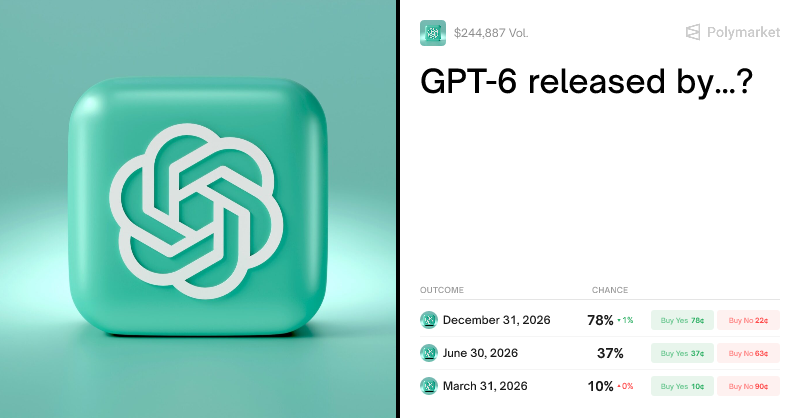 GPT-6 released by…? Predictions & Odds | Polymarket