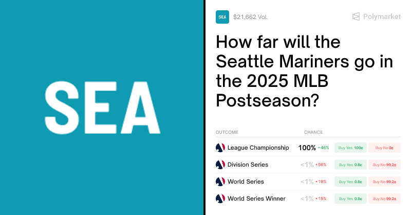 Polymarket | How far will the Seattle Mariners go in the ...