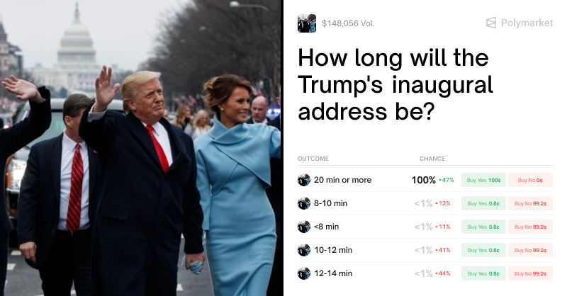 How long will the Trump's inaugural address be? Predictio... | Polymarket