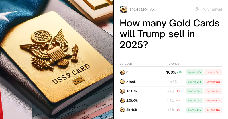 Polymarket | How many Gold Cards will Trump sell in 2025?...