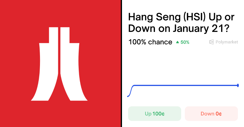 Hang Seng (HSI) Up or Down on January 21? Betting Odds & Predictions ...