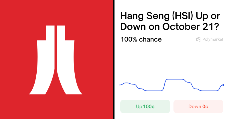 Hang Seng (HSI) Up or Down on October 21? Odds & Predicti... | Polymarket