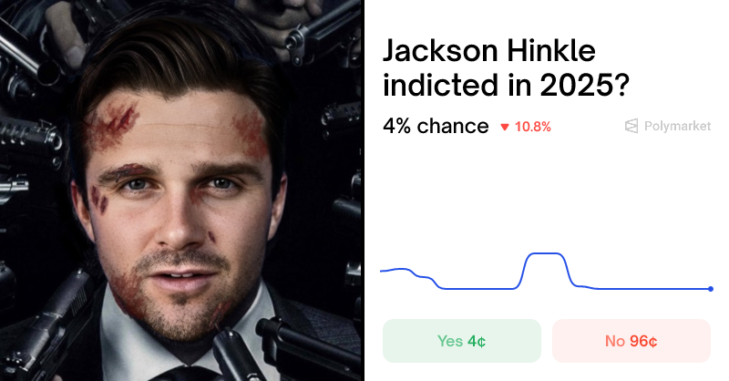 Jackson Hinkle indicted in 2025? | Polymarket