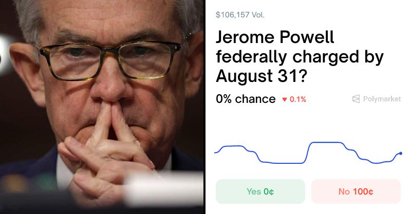 Jerome Powell federally charged by August 31? Predictions... | Polymarket