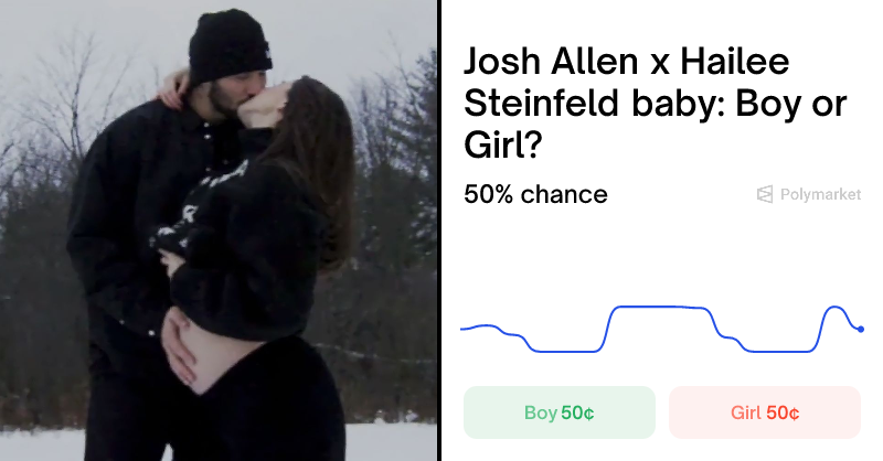 Josh Allen x Hailee Steinfeld baby: Boy or Girl? Predicti... | Polymarket