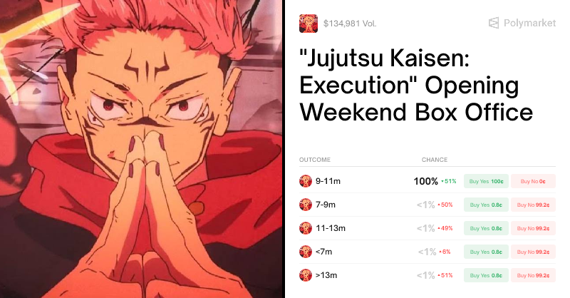 "Jujutsu Kaisen: Execution" Opening Weekend Box Office Betting Odds & Predictions | Polymarket