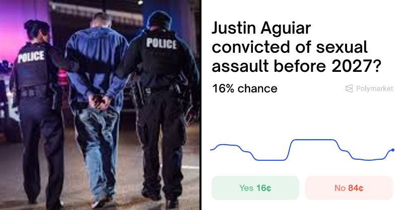 Justin Aguiar convicted of sexual assault before 2027? Pr... | Polymarket
