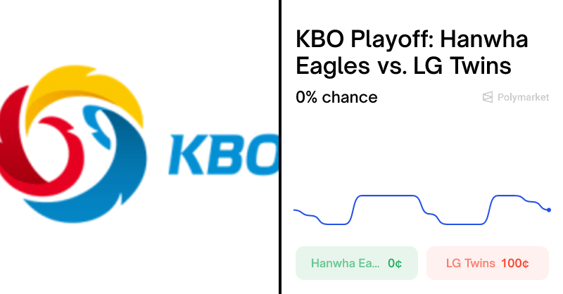 Polymarket | KBO Playoff: Hanwha Eagles vs. LG Twins