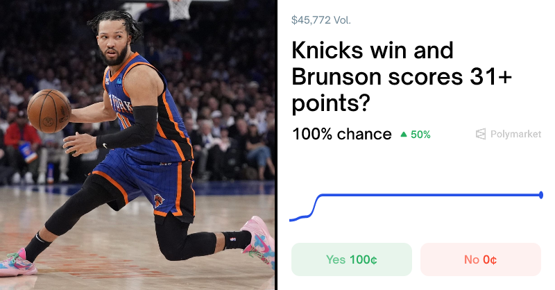 Knicks win and Brunson scores 31+ points? Predictions & ... | Polymarket