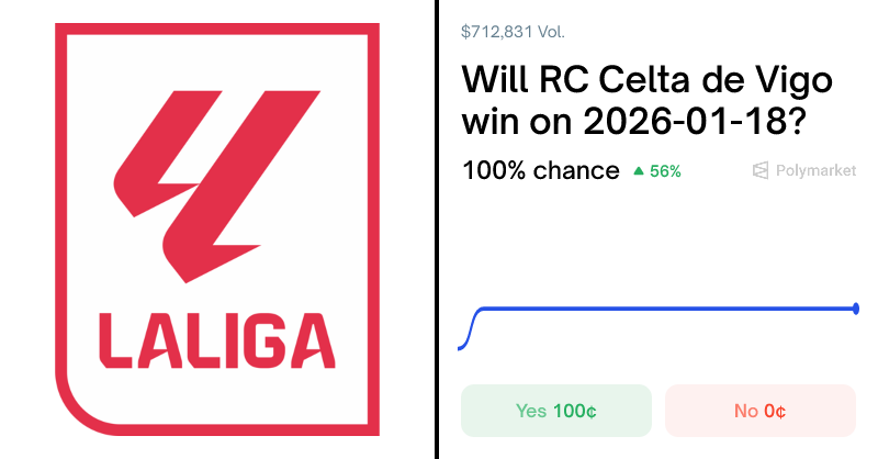 RC Celta de Vigo vs. Rayo Vallecano de Madrid Odds & Predictions (Jan ...