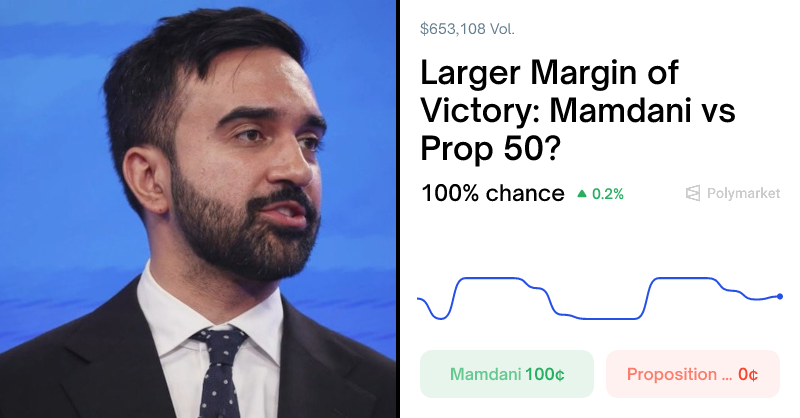 Larger Margin of Victory: Mamdani vs Prop 50? Predictions... | Polymarket
